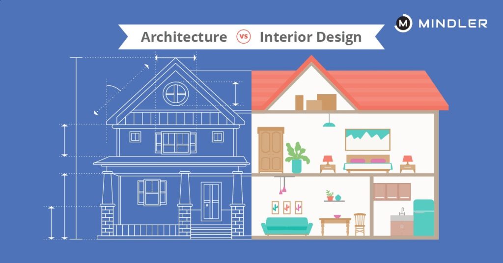 Architecture Design Basics – Openings - Rodia Architect